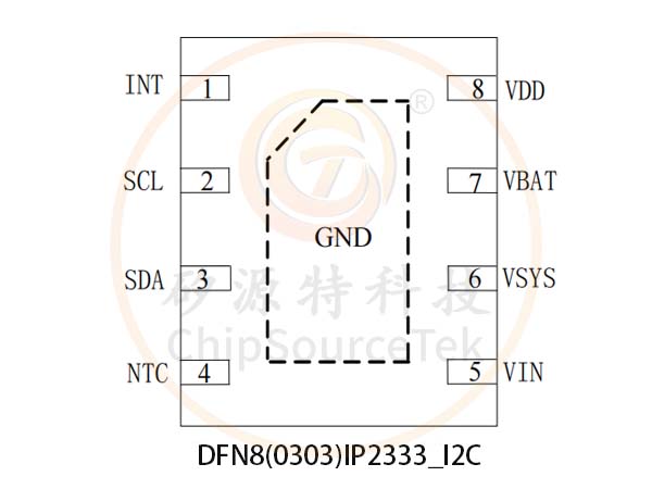 IP2333 - ShenZhen ChipSourceTek Technology Co.,Ltd.