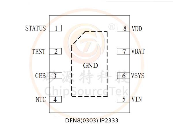 IP2333 - ShenZhen ChipSourceTek Technology Co.,Ltd.
