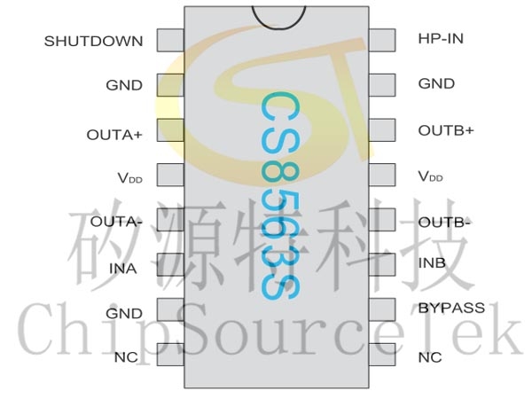 CS8563S-矽源特科技ChipSourceTek-音频功放,马达驱动,Mosfet,充电管理,锂保,触摸,LDO,升降压,AC-DC,PD协议,MCU,5G开关,移动电源,微波雷达,