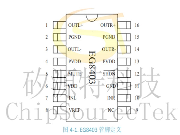 Eg8403 矽源特科技chipsourcetek 音频功放马达驱动mosfet充电管理锂保触摸ldo升降压ac Dcpd