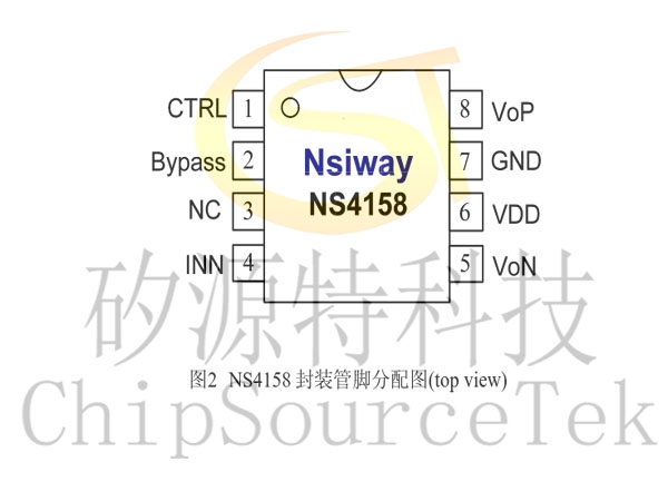 NS4158-矽源特科技ChipSourceTek-Audio Power Amplifier, Motor Driver, Mosfet, Charging Management ...