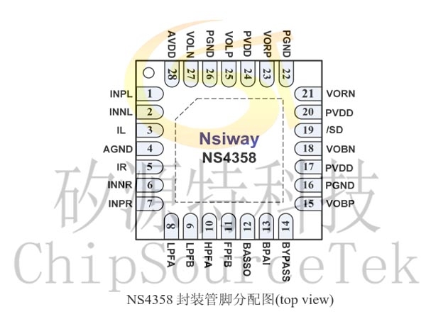 Ns4358 矽源特科技chipsourcetek 音频功放马达驱动mosfet充电管理锂保触摸ldo升降压ac Dcpd