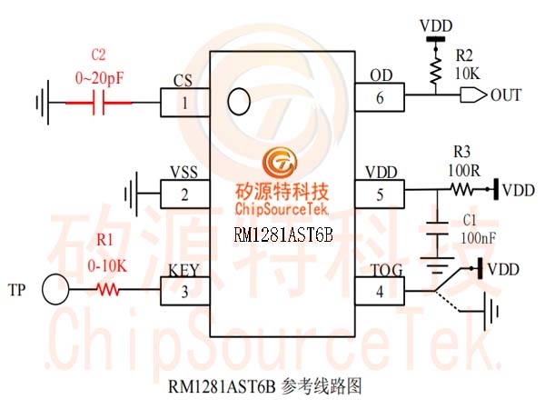 RM1281AST6x-矽源特科技ChipSourceTek-音频功放,马达驱动,Mosfet,充电管理,锂保,触摸,LDO,升降压,AC-DC,PD协议,MCU,5G开关,移动电源,微波雷达,